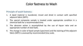 Fastness Testing.pptx