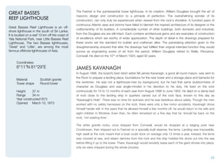 Fastnet | PDF