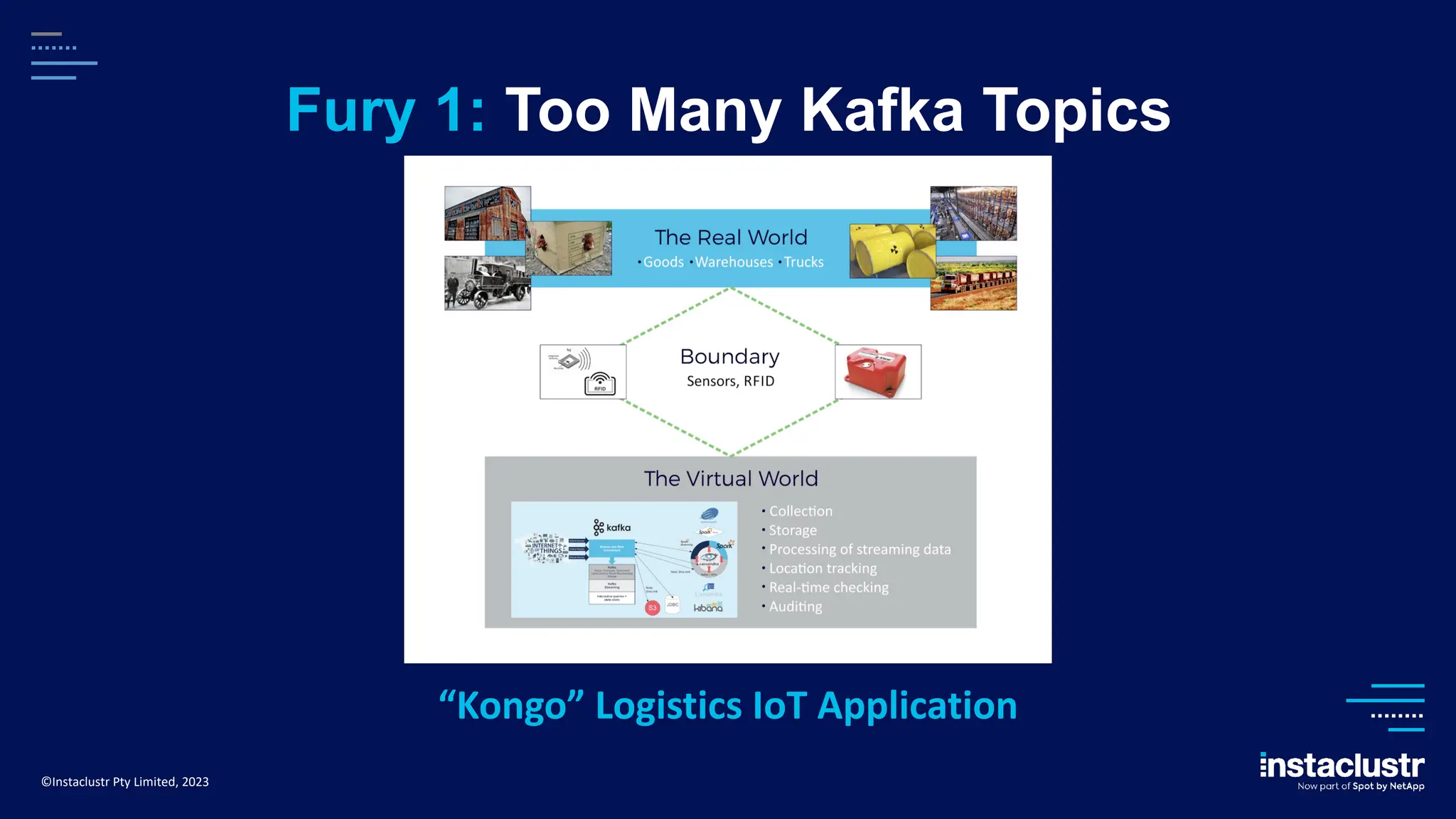 Fast Open Source Software - Without The Fury | PDF