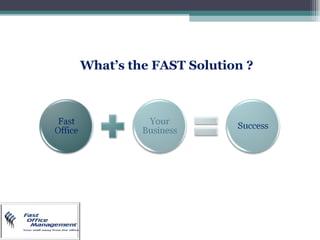 Fast Power Point | PPT