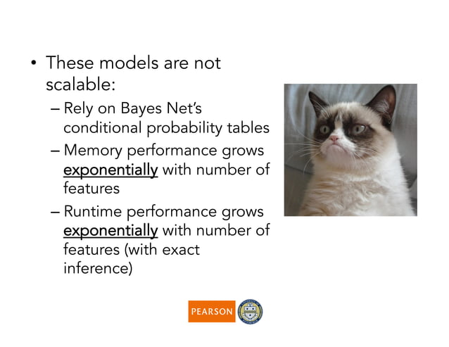 EDM2014 paper: General Features in Knowledge Tracing to Model Multiple Subskills, Temporal Item ...