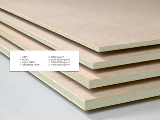 Fast pressed fq nauf hdf | PPT