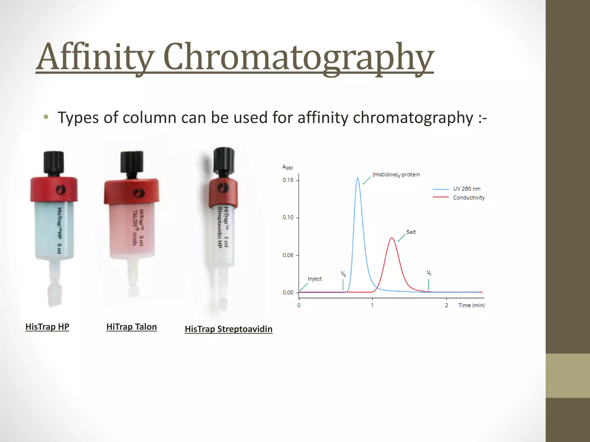 FAST PROTEIN LIQUID CHROMATOGRAPHY.pptx