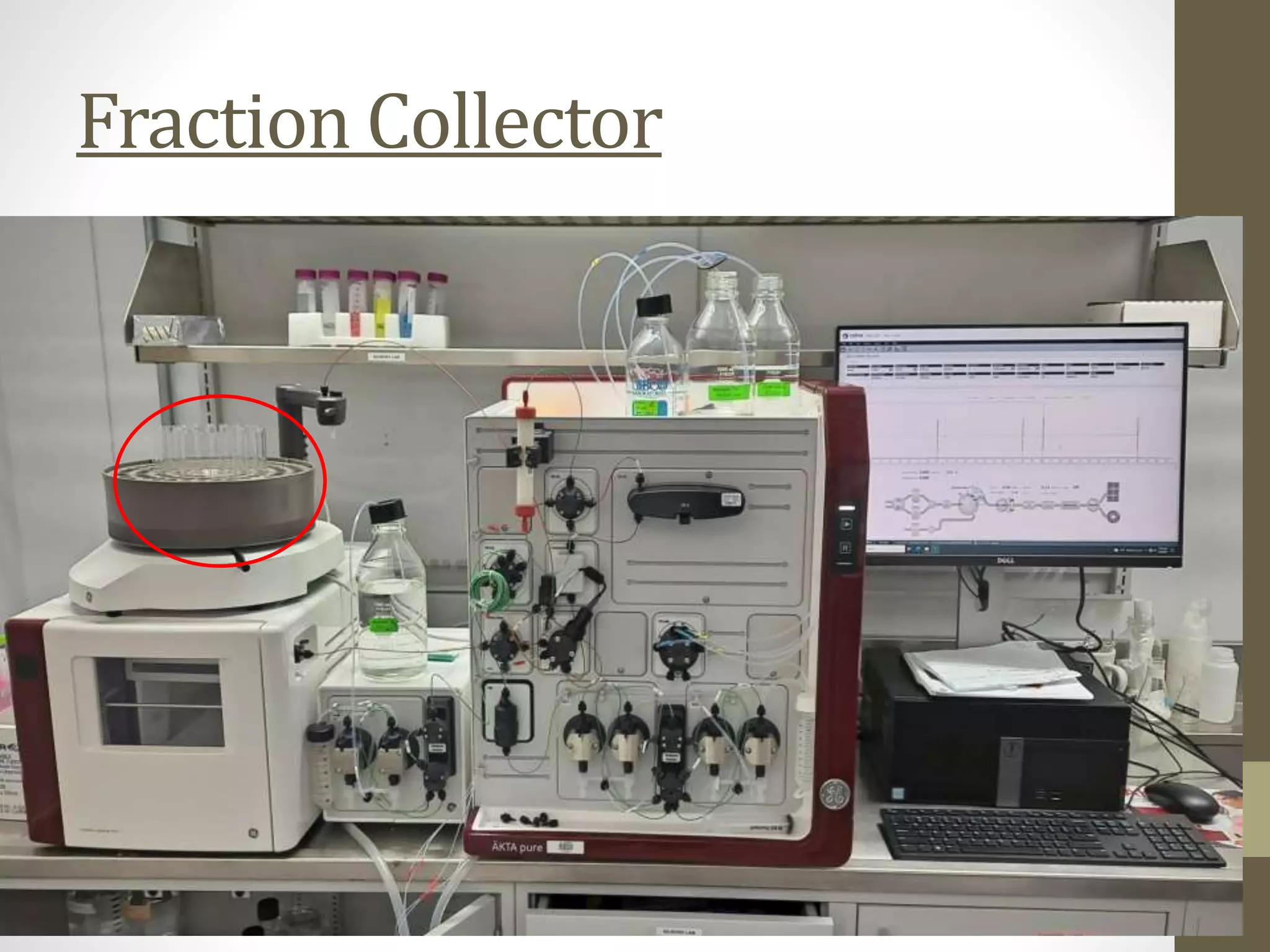FAST PROTEIN LIQUID CHROMATOGRAPHY.pptx