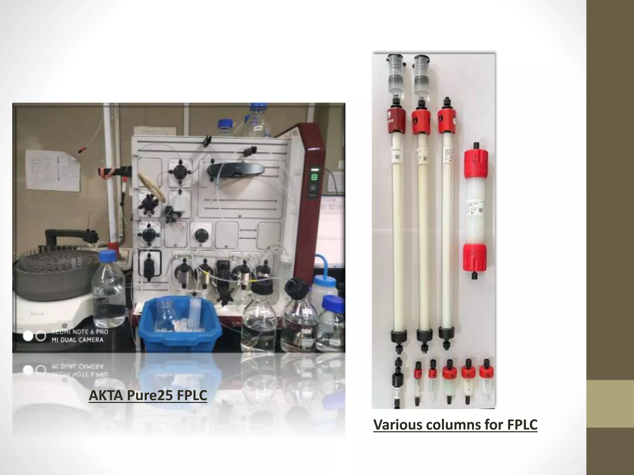 FAST PROTEIN LIQUID CHROMATOGRAPHY.pptx