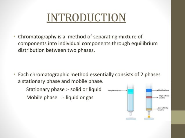 FAST PROTEIN LIQUID CHROMATOGRAPHY.pptx