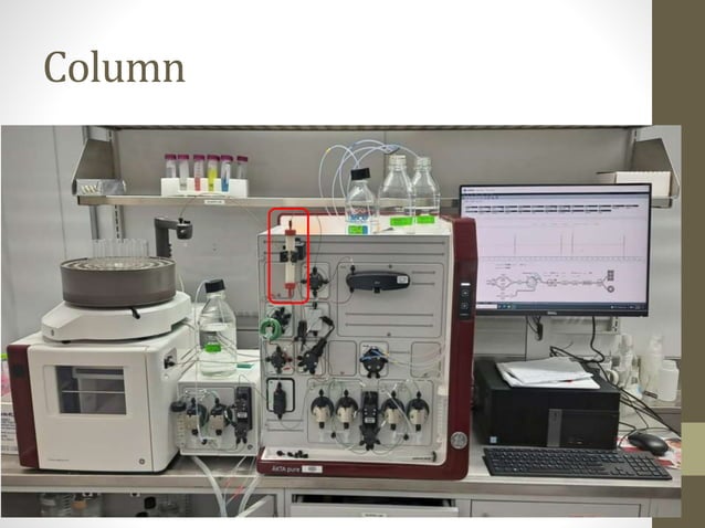FAST PROTEIN LIQUID CHROMATOGRAPHY.pptx