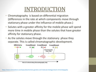 FAST PROTEIN LIQUID CHROMATOGRAPHY.pptx