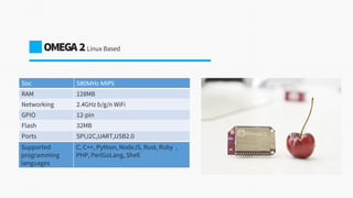 Fast Prototyping in IoT | PDF | Computing | Technology & Computing
