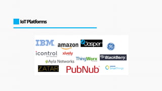 Fast Prototyping in IoT | PDF | Computing | Technology & Computing