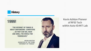 Fast Prototyping in IoT | PDF | Computing | Technology & Computing