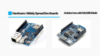 Fast Prototyping in IoT | PDF | Computing | Technology & Computing