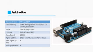 Fast Prototyping in IoT | PDF | Computing | Technology & Computing