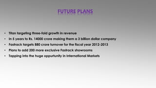 Fastrack | Integrated Marketing Program | PPT