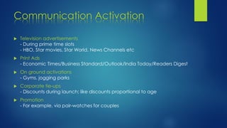 Fastrack | Media Planning | PPT