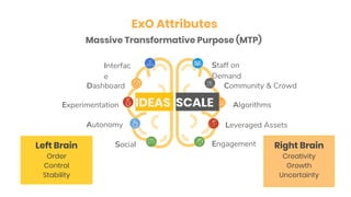 Fastrack Institute Overview - September 2019.pptx