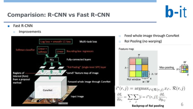 Fast rcnn | PPTX | Artificial Intelligence | Technology & Computing