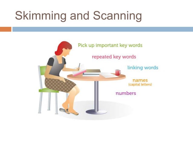 Fast reading techniques for toeic part7 | PPTX | Internet for Beginners ...