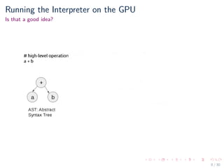 Just-In-Time GPU Compilation for Interpreted Languages with Partial Evaluation | PDF