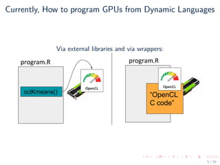 Just-In-Time GPU Compilation for Interpreted Languages with Partial ...