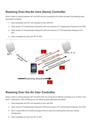 Fast Roaming 802.11r.docx