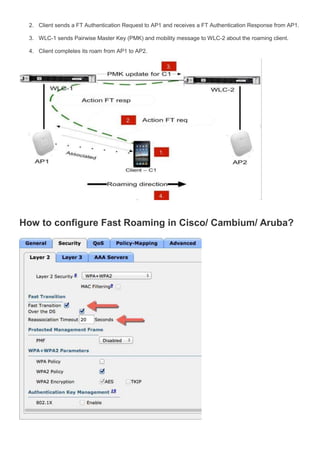 Fast Roaming 802.11r.docx