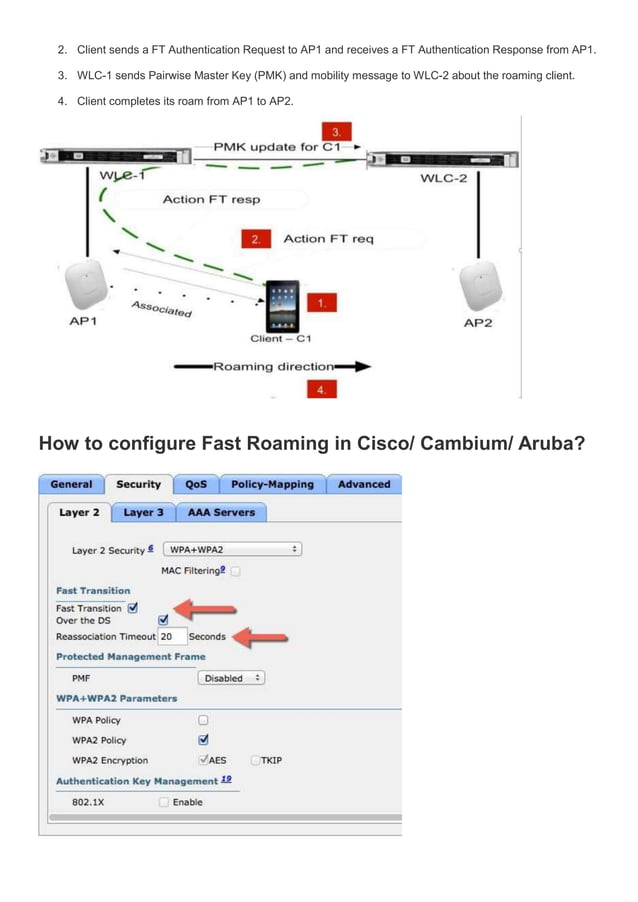 Fast Roaming 802.11r.docx