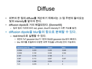 Fast skin shading | PPTX