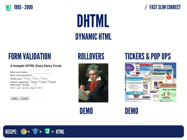 Fast Slim Correct: The History and Evolution of JavaScript. | PPT