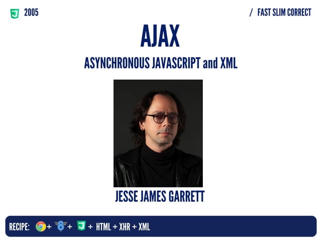 Fast Slim Correct: The History and Evolution of JavaScript. | PPT