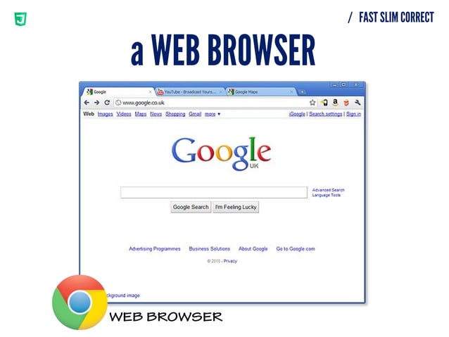 Fast Slim Correct: The History and Evolution of JavaScript. | PPT