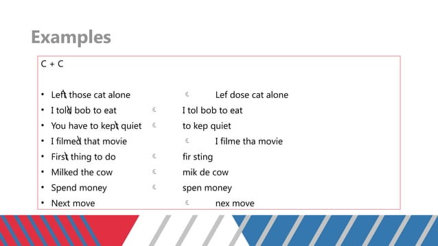 Fast Speech Rule in speaking english.pptx