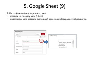 Мастер-класс: отправка данных с ПЛК в Google Sheet с использованием Node-RED | PPT