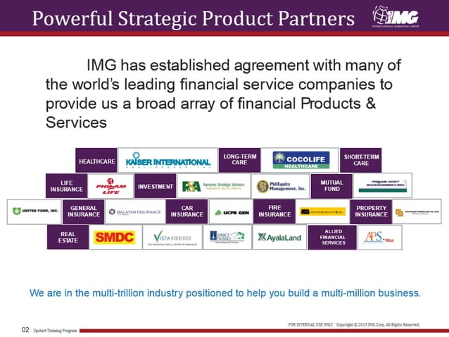 Faststart school | PDF