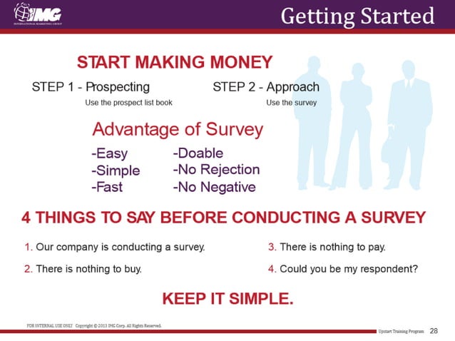 Faststart school | PDF