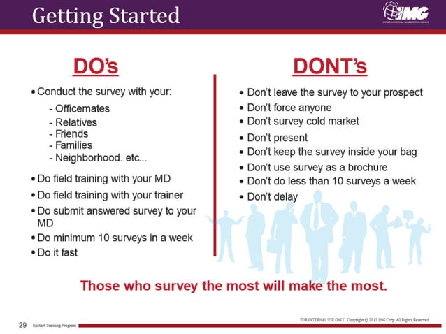 Faststart school | PDF