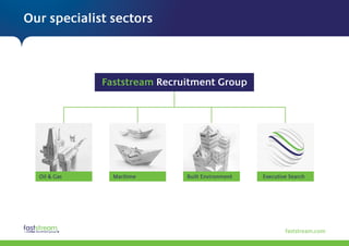 Faststream Facts - Group | PDF | Business | Business and Finance