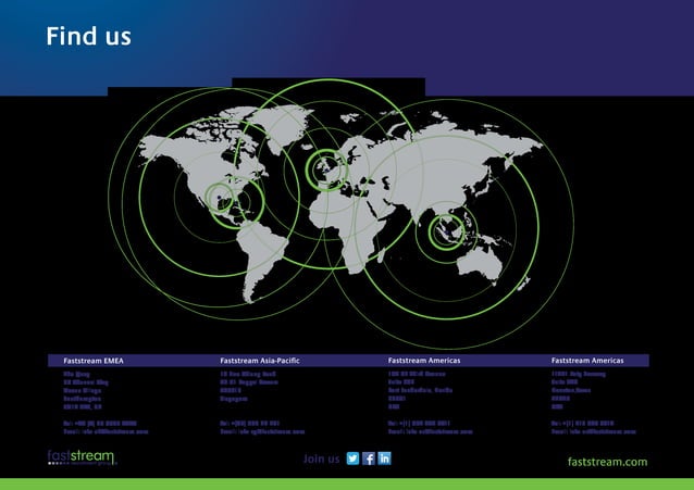Faststream Facts - Group | PPT