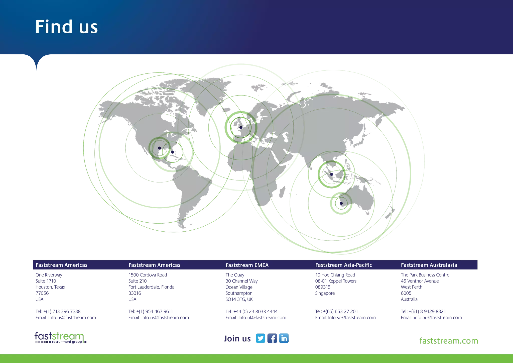 Faststream Brochure - Marine | PPT