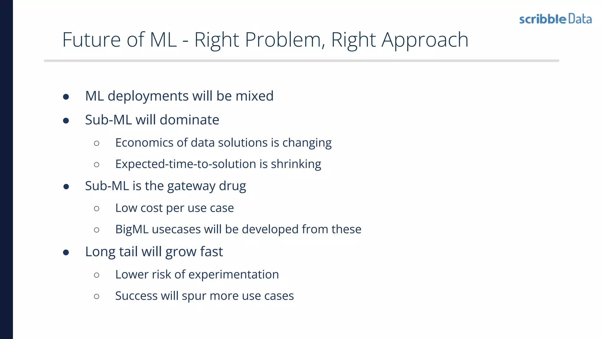 Fast Sub-ML Usecase Development.pdf