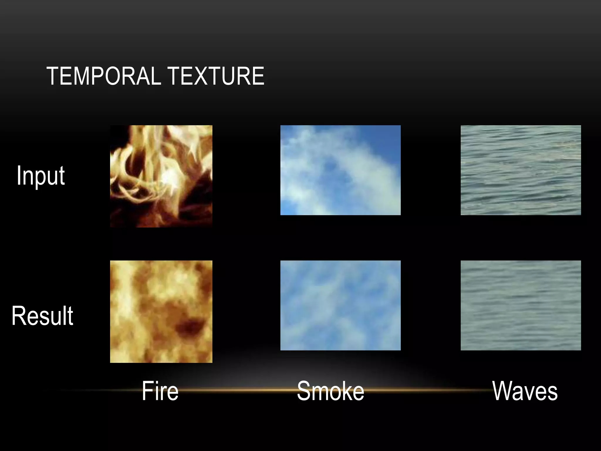Fast Texture Synthesis Using Tree Structured Vector Quantization Ppt