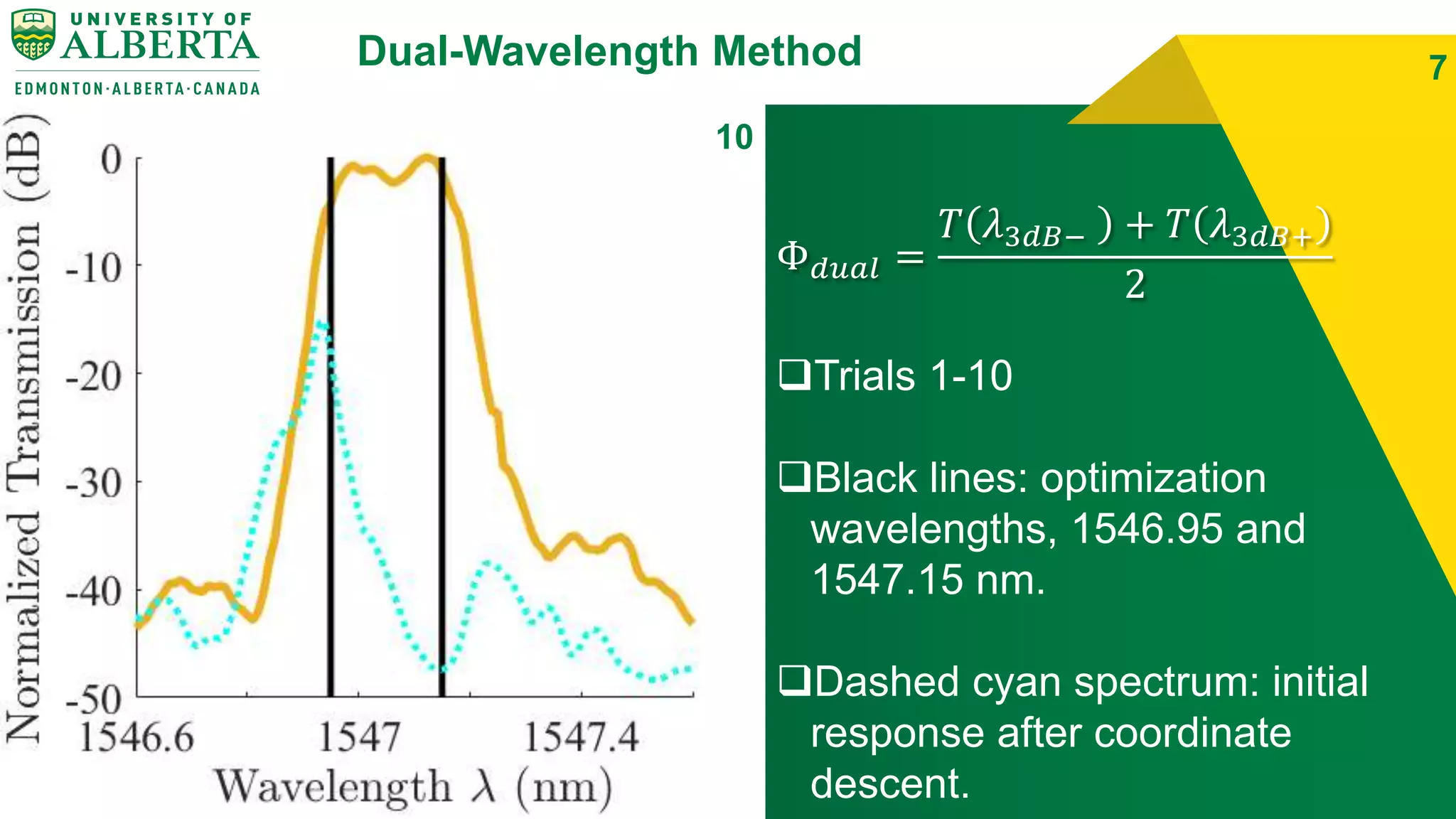 Fast Thermo Optic Optimization Of High Order Soi Microring Optical