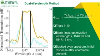 Fast Thermo-Optic Optimization of High-Order SOI Microring Optical ...