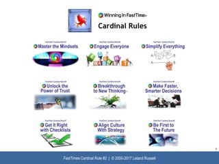 Winning In FastTime® CARDINAL RULE #2 - ENGAGE EVERYONE | PPTX