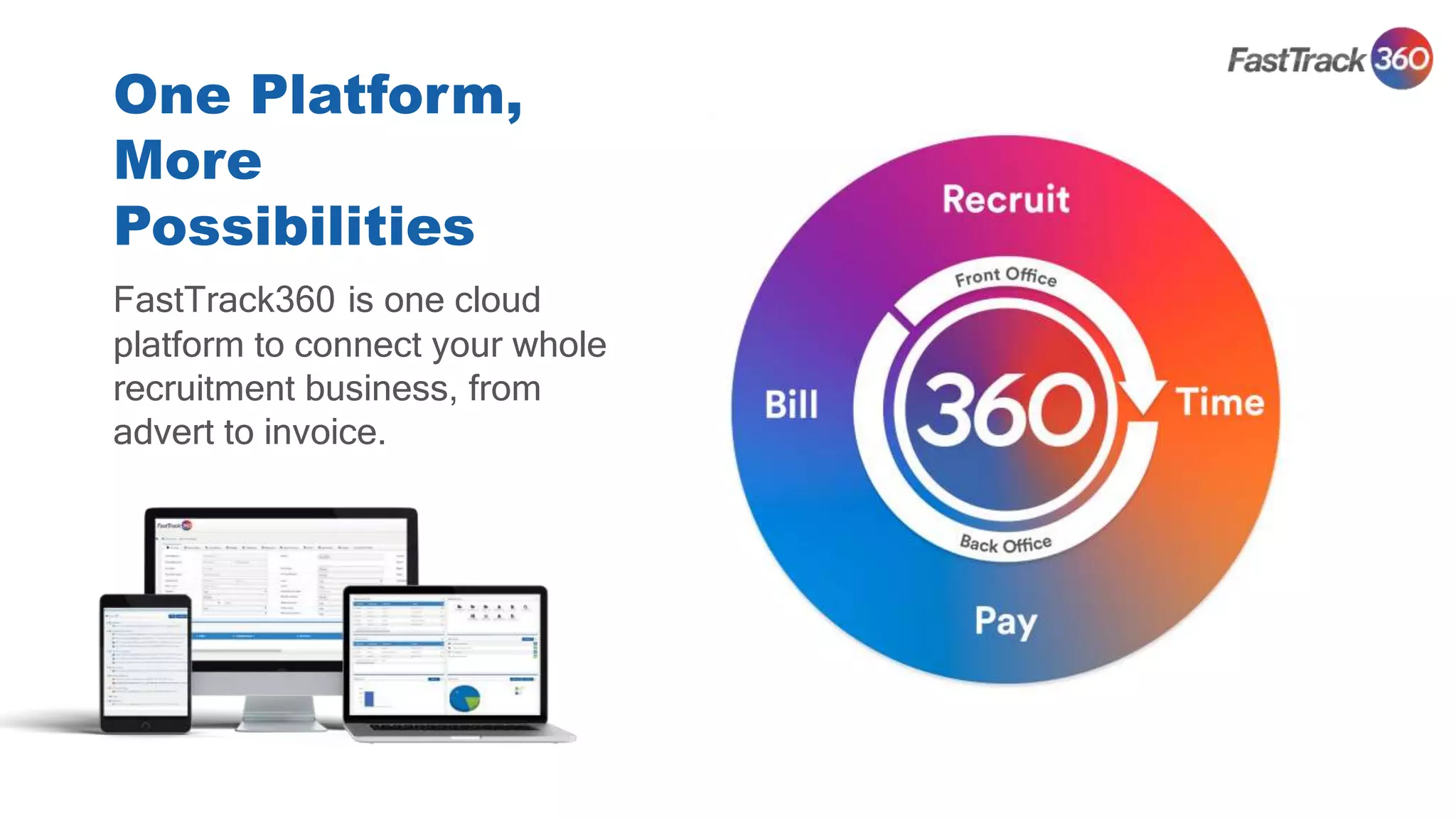 FastTrack360 | PPTX | Cloud Computing | Internet