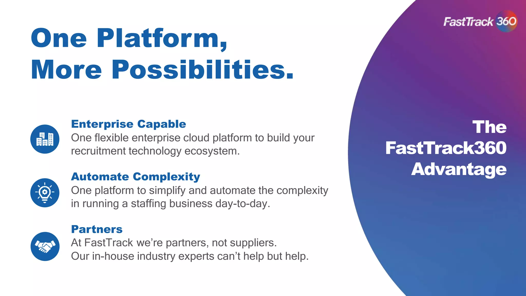 FastTrack360 | PPTX | Cloud Computing | Internet