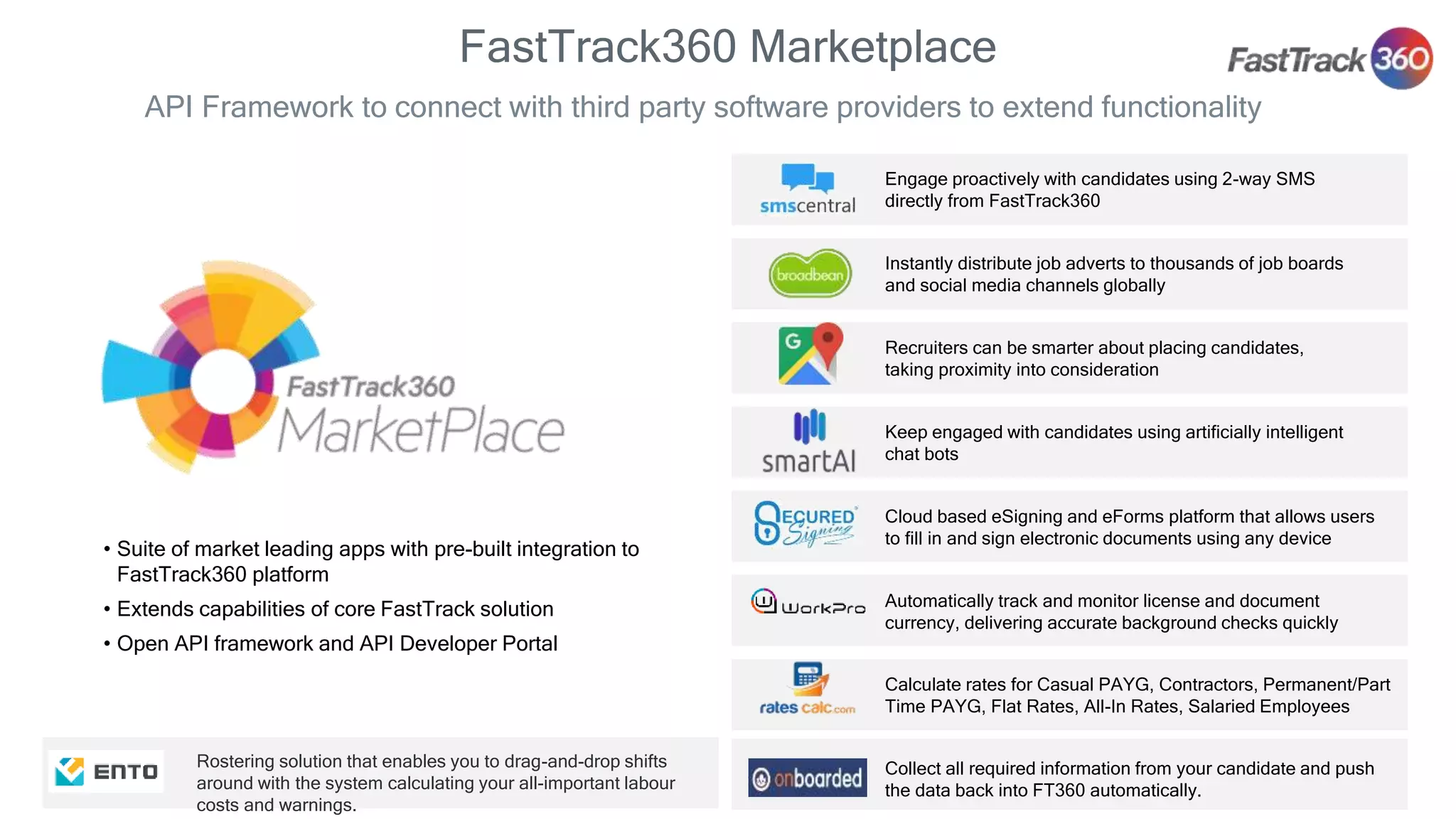 FastTrack360 | PPTX | Cloud Computing | Internet