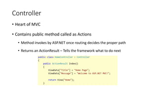 Fast Track introduction to ASP.NET MVC | PPTX