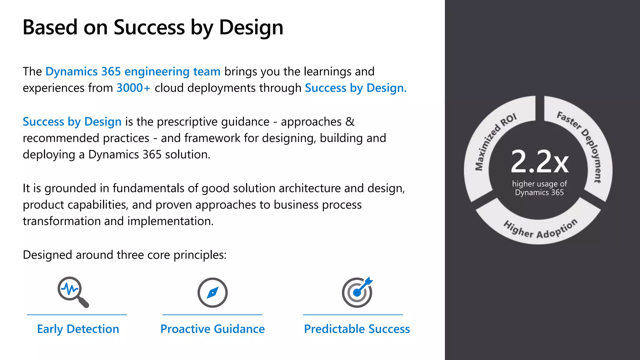 FastTrack for Dynamics 365 Overview Partner Pitch Deck.pptx
