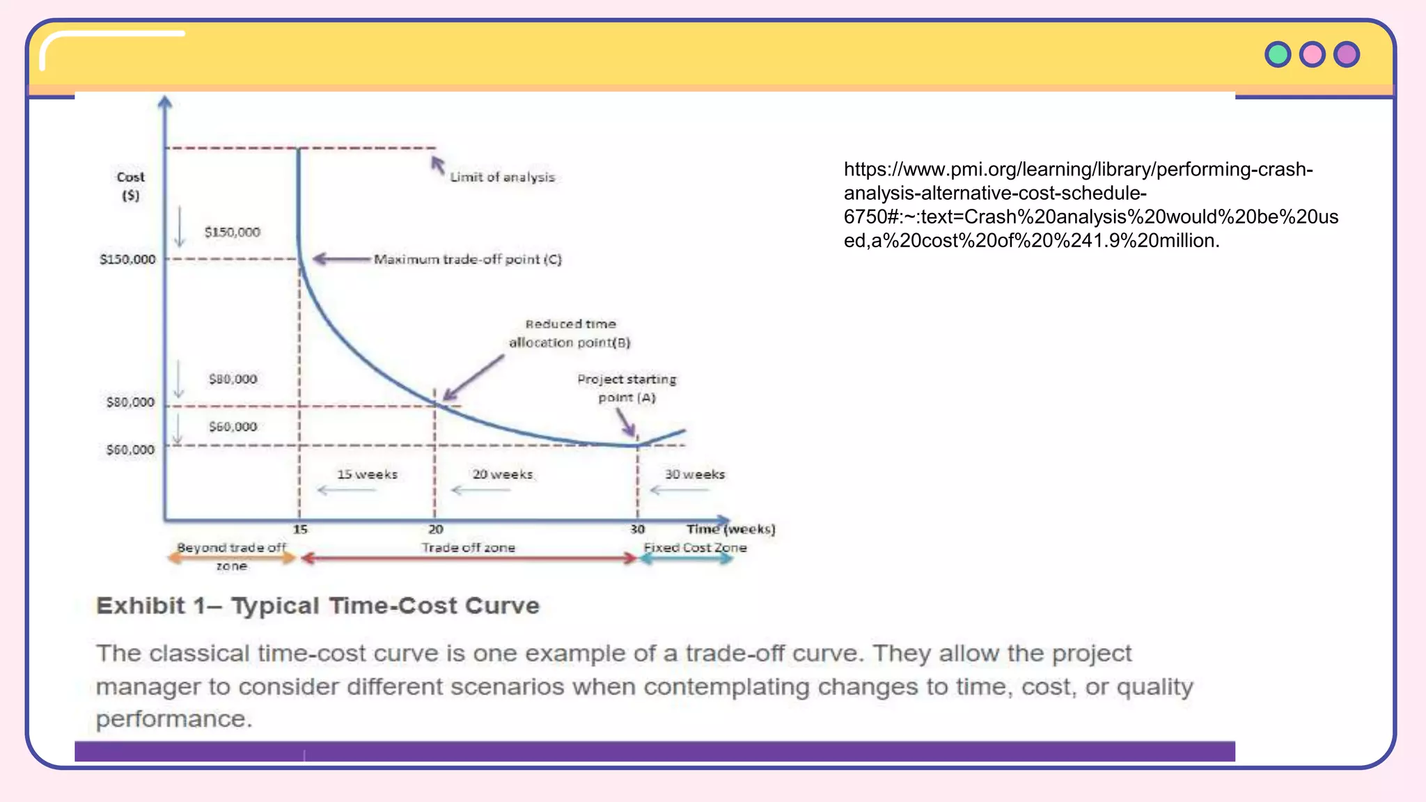 Fast Tracking a Project and Project Crashing.ppt